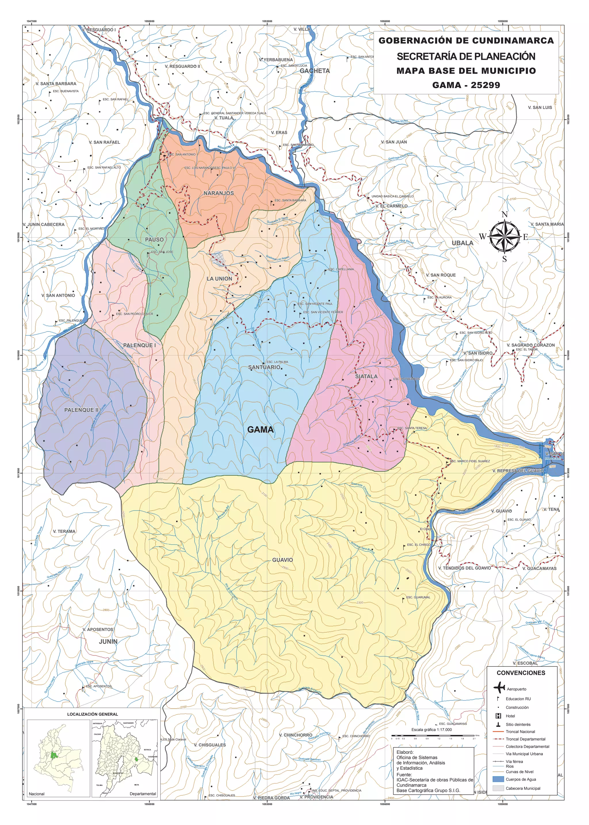 Gama | PDF
