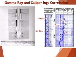 Gama ray log | PPT