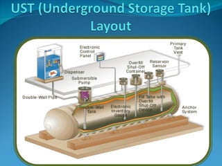 Gamajet cleaning PPT | PPT