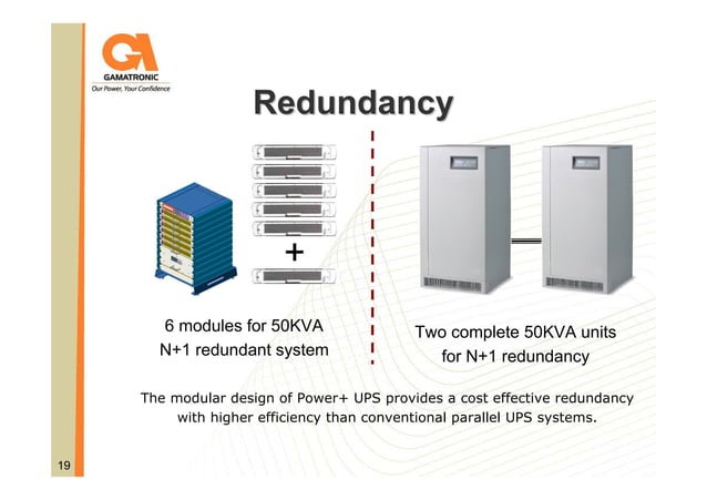 Gamatronics Solutions for Data Centers | PPT