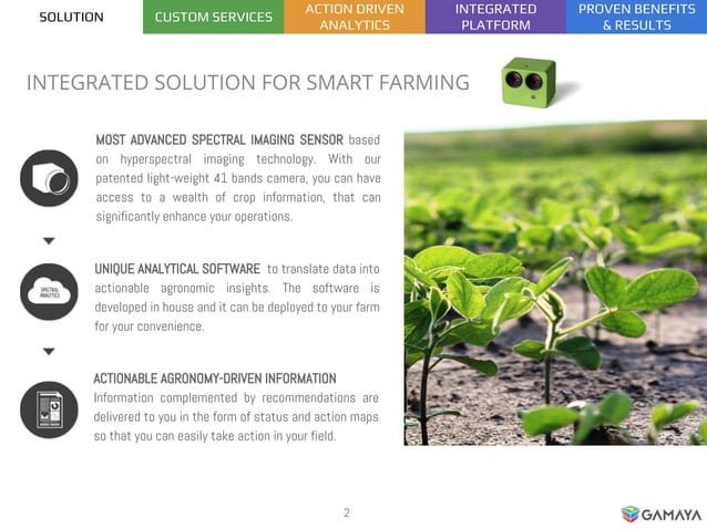 Gamaya Soybean Product Overview - Soyfit | PPT