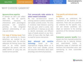 Gamaya Soybean Product Overview - Soyfit | PPT