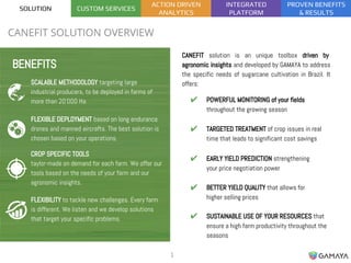 Gamaya Sugarcane Product Overview - Canefit | PPT