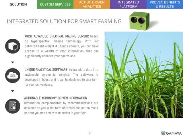 Gamaya Sugarcane Product Overview - Canefit | PPT