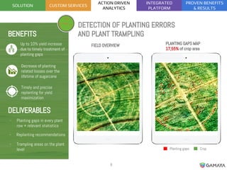Gamaya Sugarcane Product Overview - Canefit | PPT