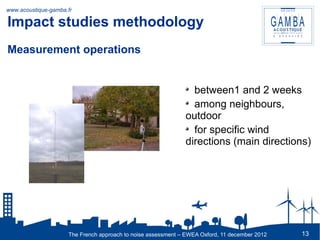 French approach to noise assessment - Gamba Acoustique - EWEA Oxford ...
