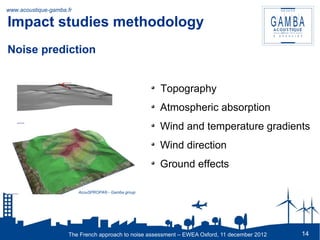 French approach to noise assessment - Gamba Acoustique - EWEA Oxford ...