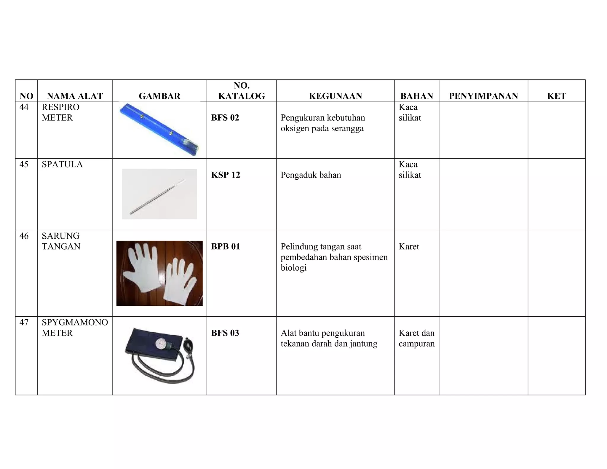 Gambar inventaris-alat | DOC