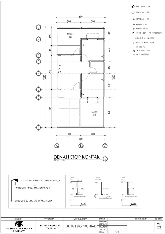 Gambar rumah-type-36 | PDF