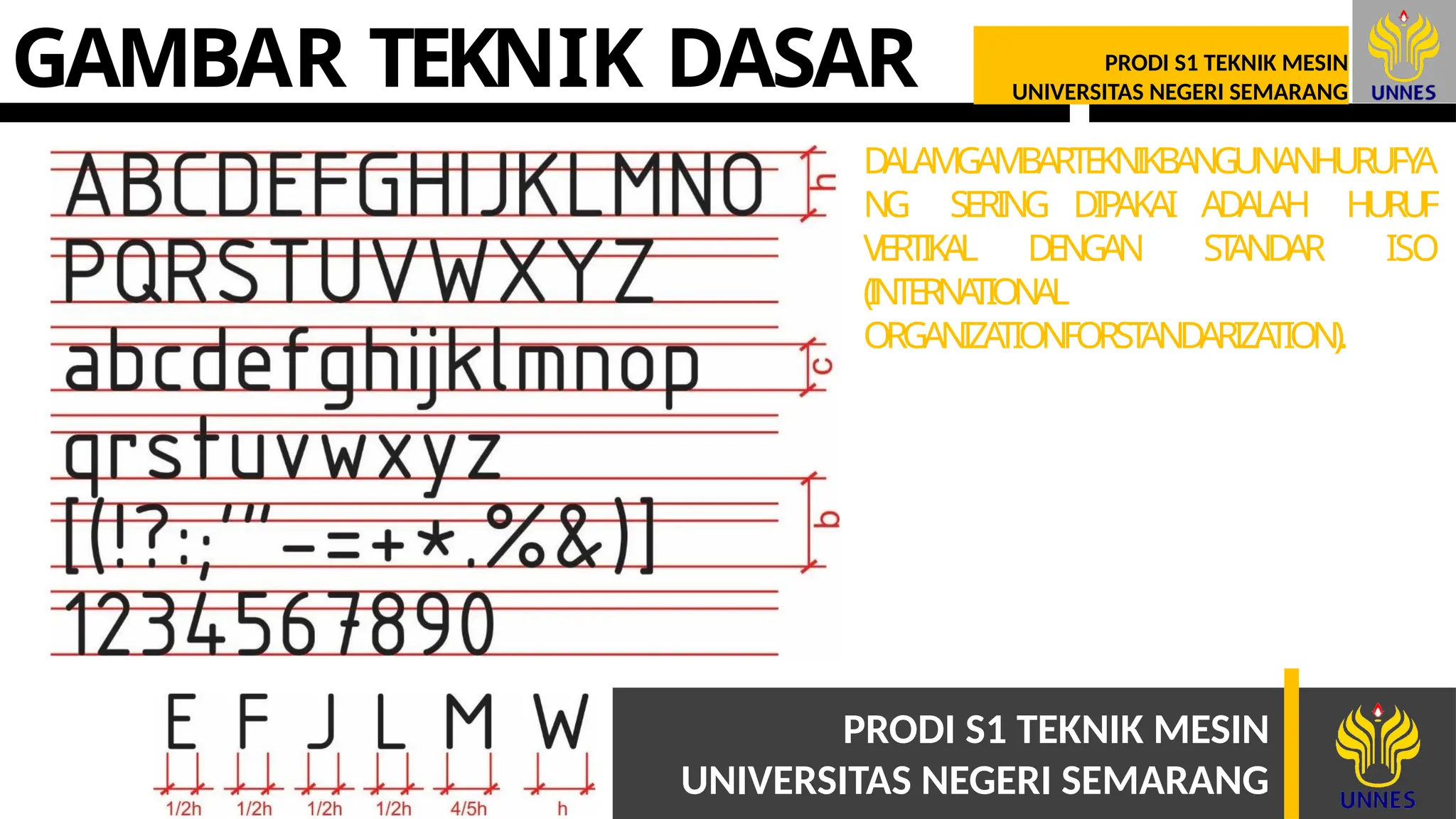 MATERI TENTANG GAMBAR-TEKNIK-HURUF-DAN-ANGKA.pptx