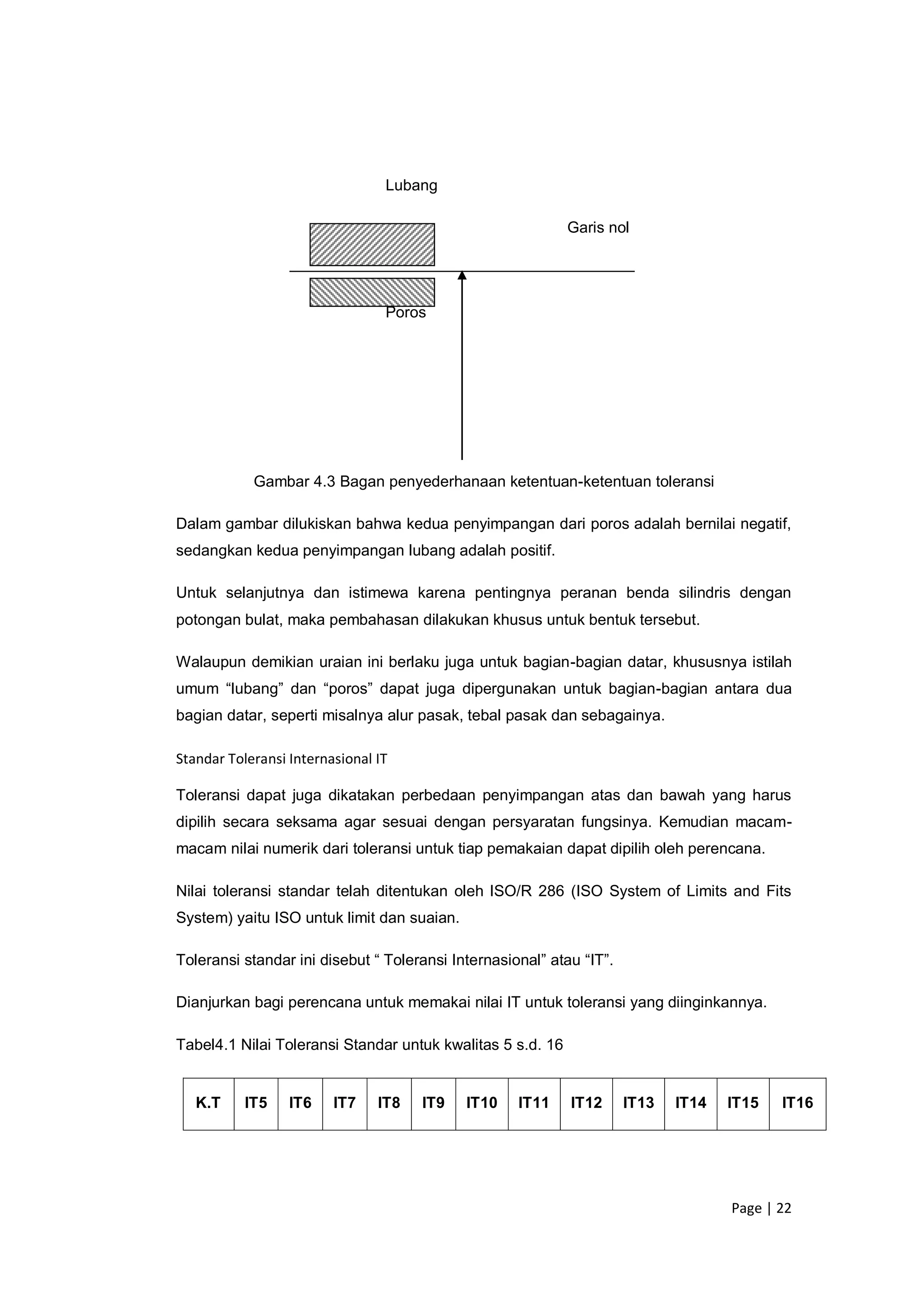 Gambar teknik-mesin | PDF