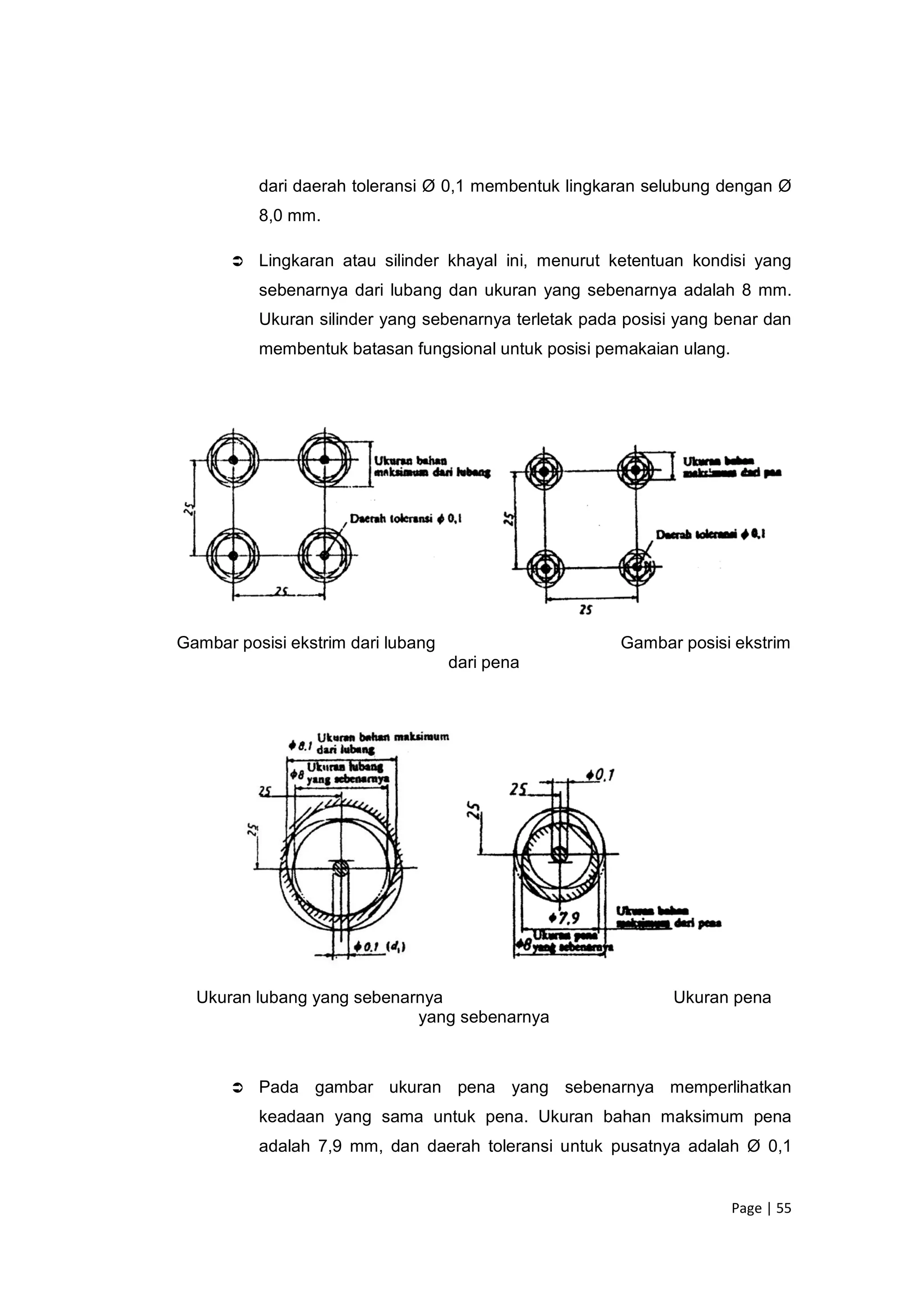 Gambar teknik-mesin | PDF
