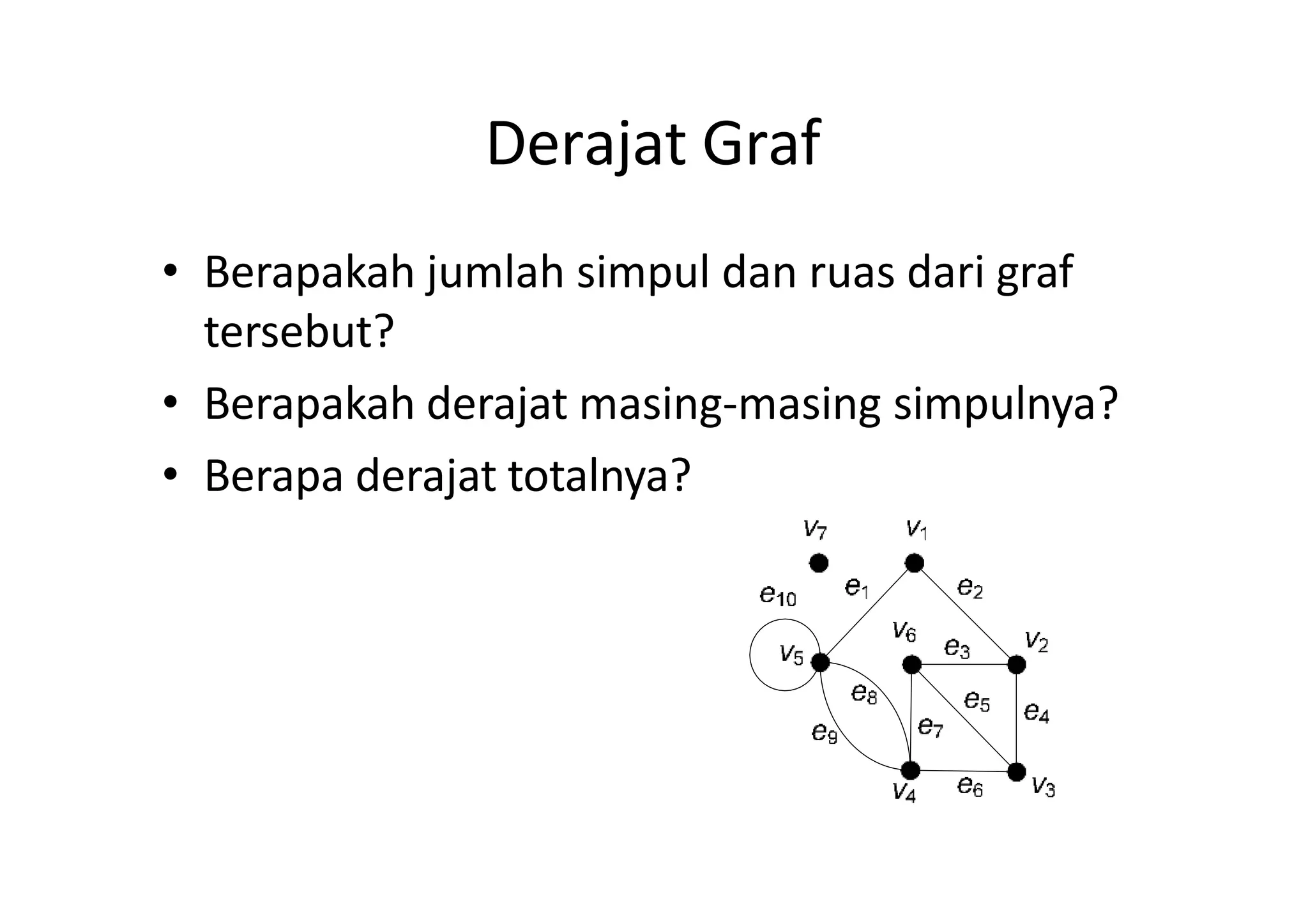 Gambar81 contoh-graf | PPTX