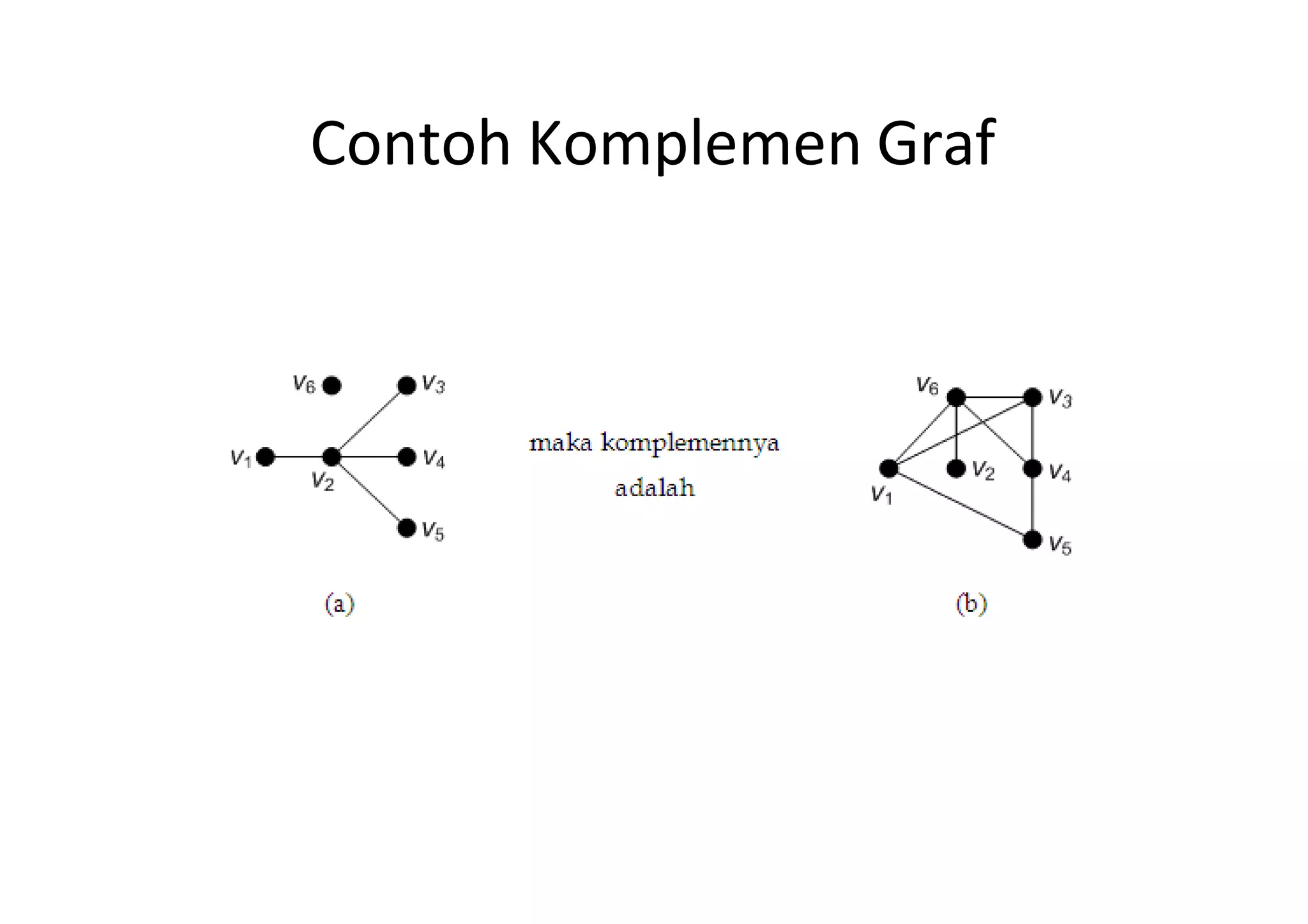 Gambar81 contoh-graf | PPT