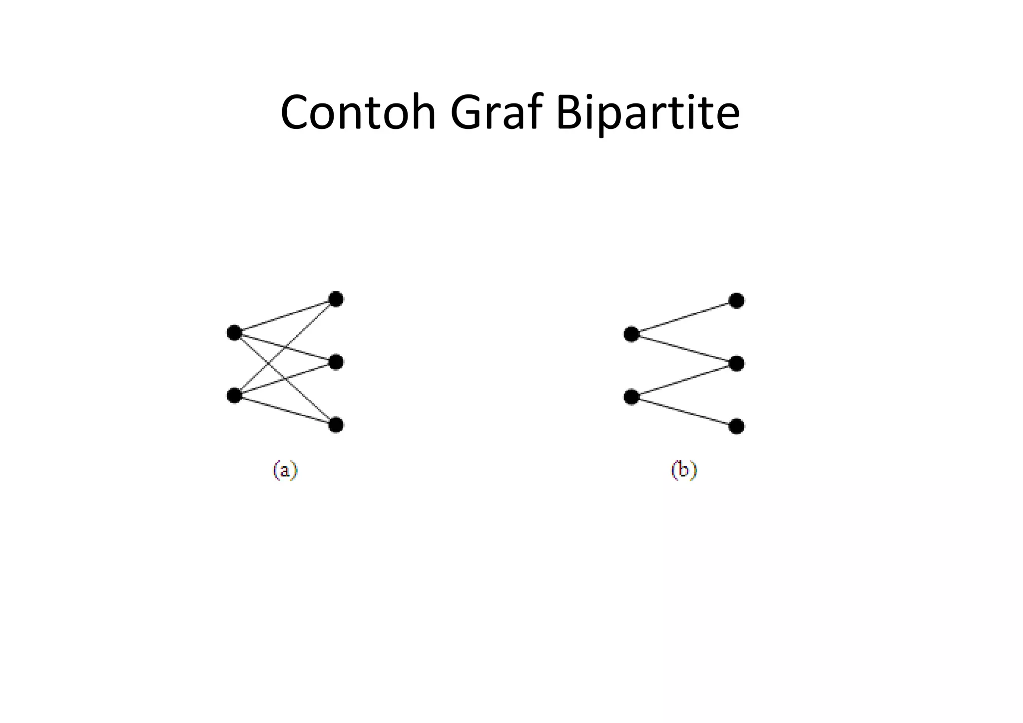 Gambar81 contoh-graf | PPTX
