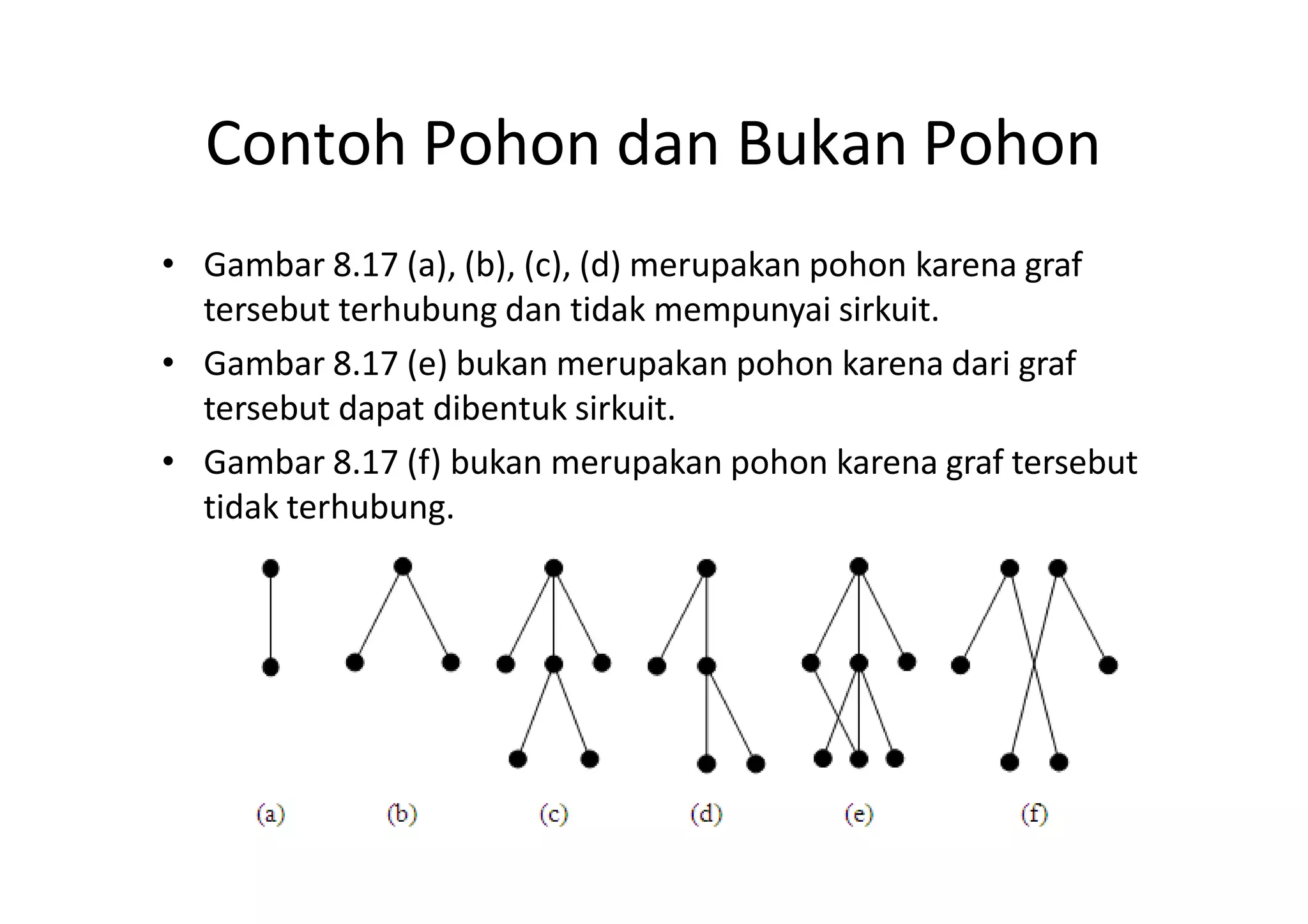 Gambar81 contoh-graf | PPTX