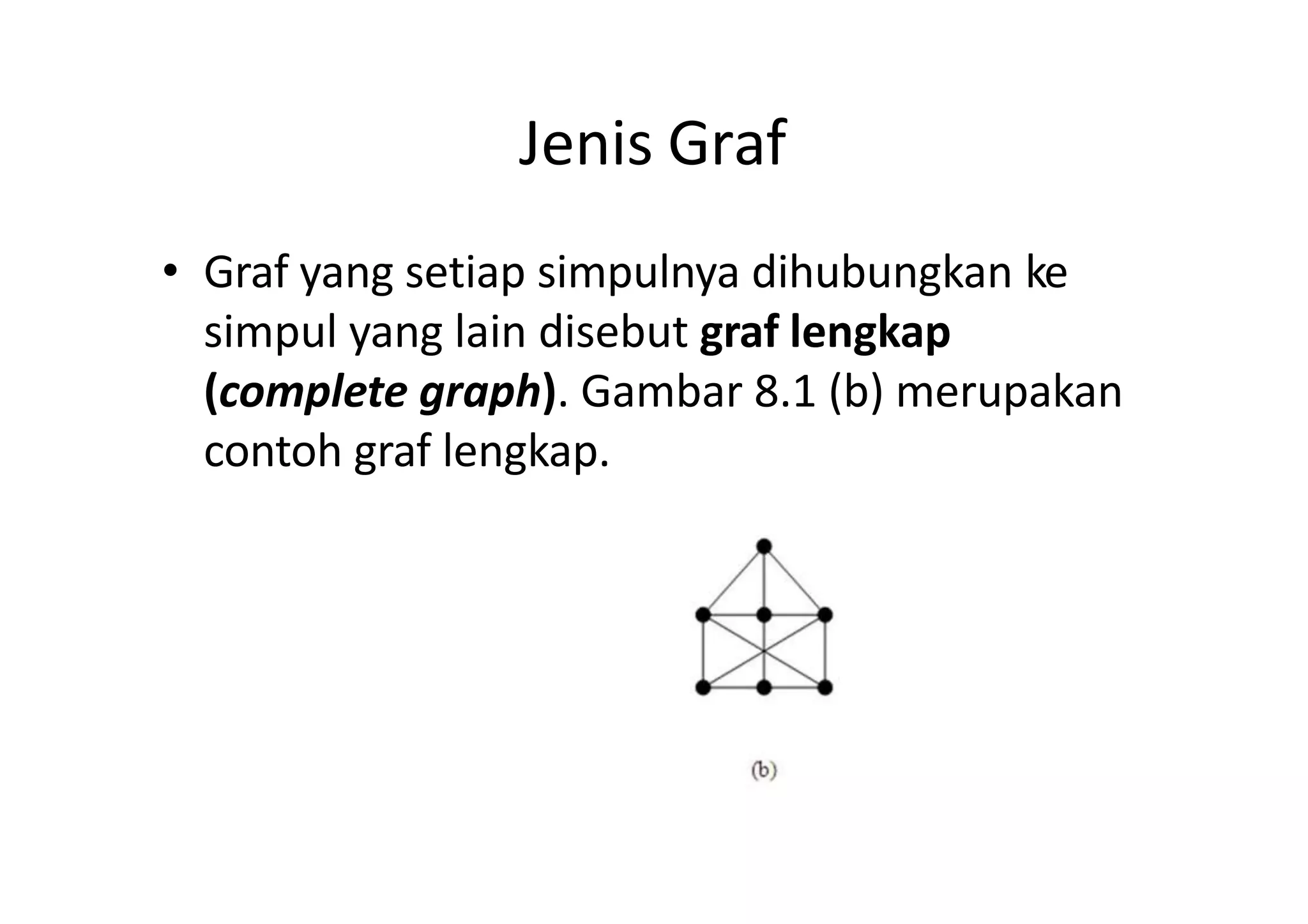Gambar81 contoh-graf | PPTX