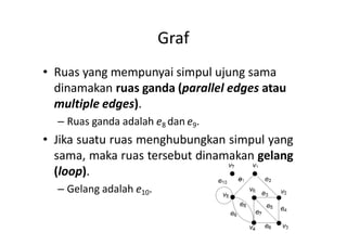 Gambar81 contoh-graf | PPTX