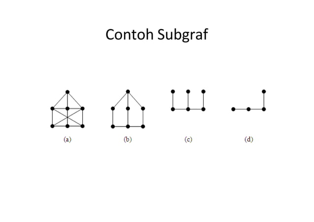 Gambar81 contoh-graf | PPTX