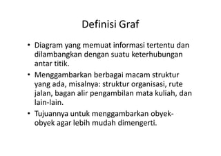 Gambar81 contoh-graf | PPTX