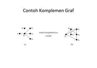 Gambar81 contoh-graf | PPT