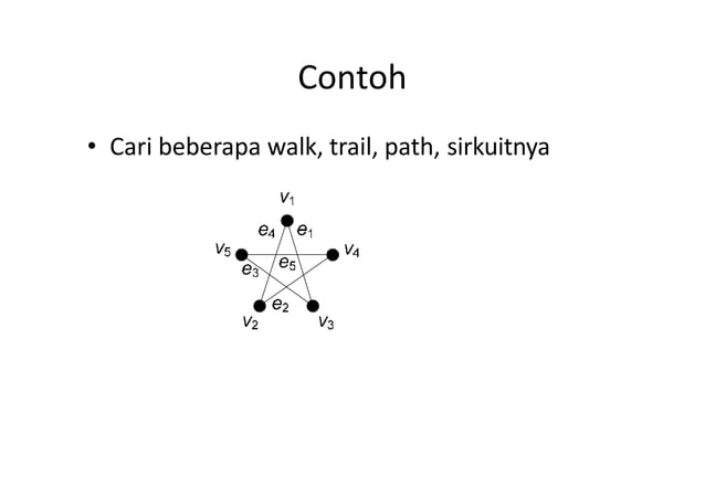 Gambar81 contoh-graf | PPT