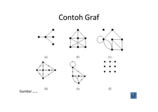 Gambar81 contoh-graf | PPTX