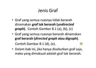 Gambar81 contoh-graf | PPTX