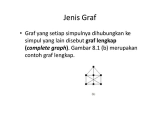 Gambar81 contoh-graf | PPTX