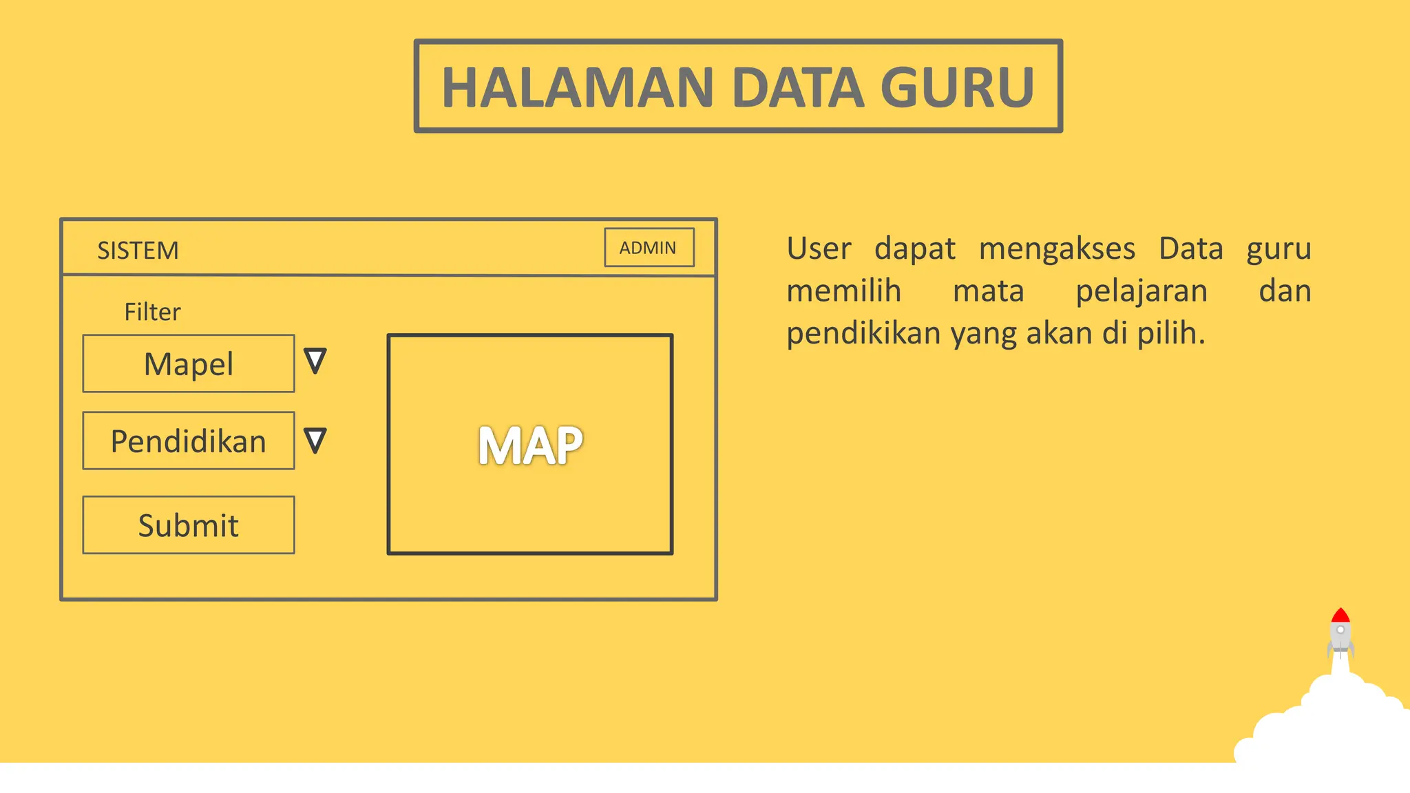 Gambaran Presentasi Skripsi GIS Tahun 2021.pptx