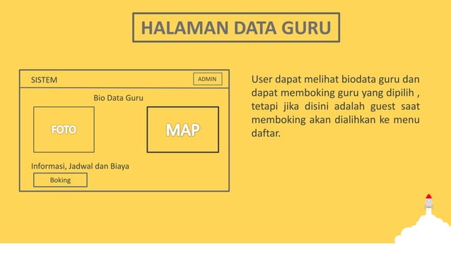 Gambaran Presentasi Skripsi GIS Tahun 2021.pptx