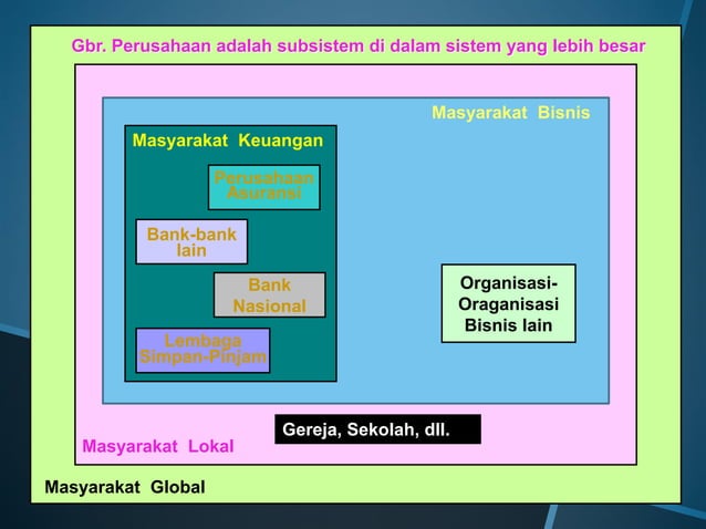 GAMBARAN-UMUM-SIM-I (1).ppt