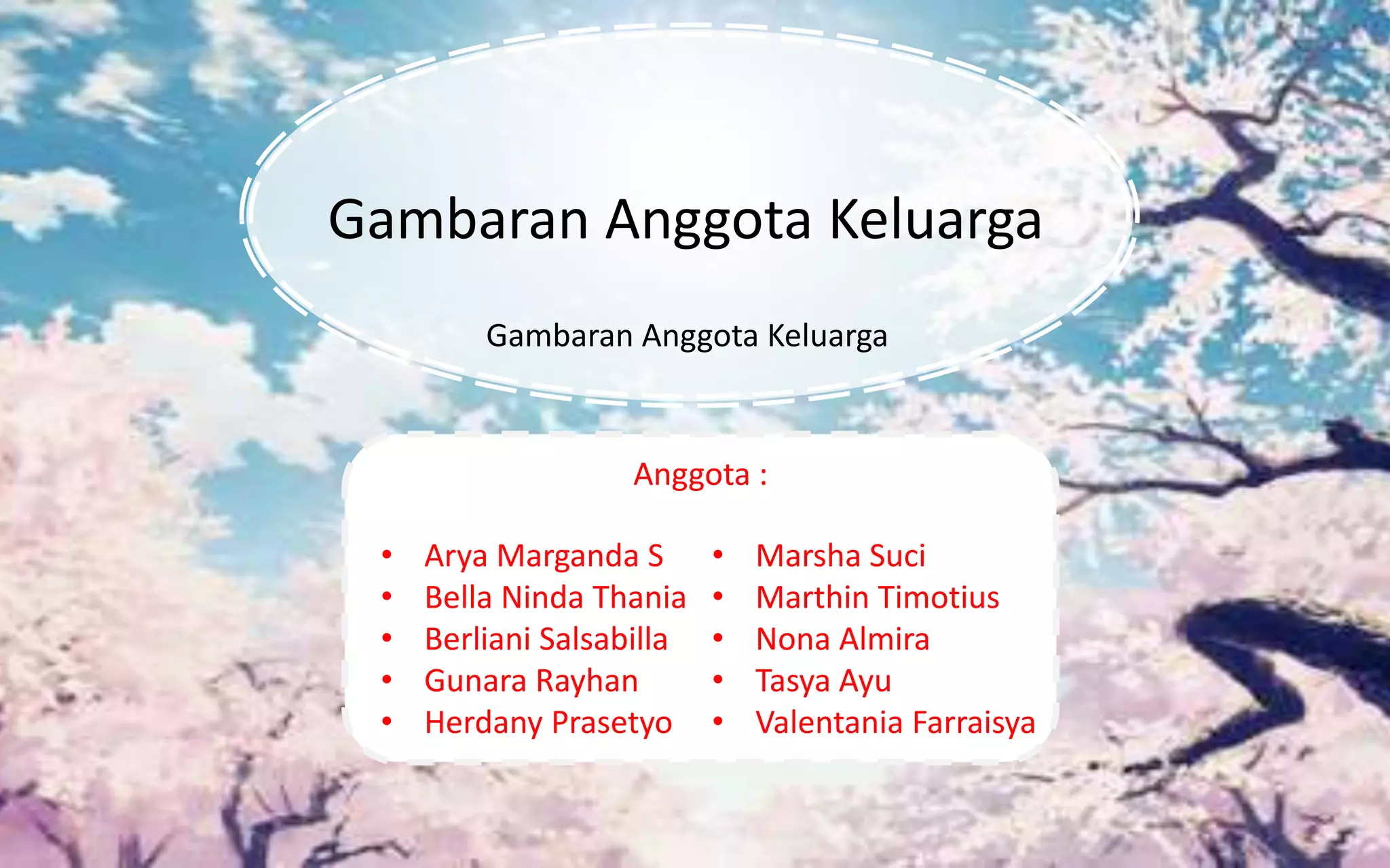 Gambaran Anggota Keluarga dalam Bahasa Jepang | PPTX