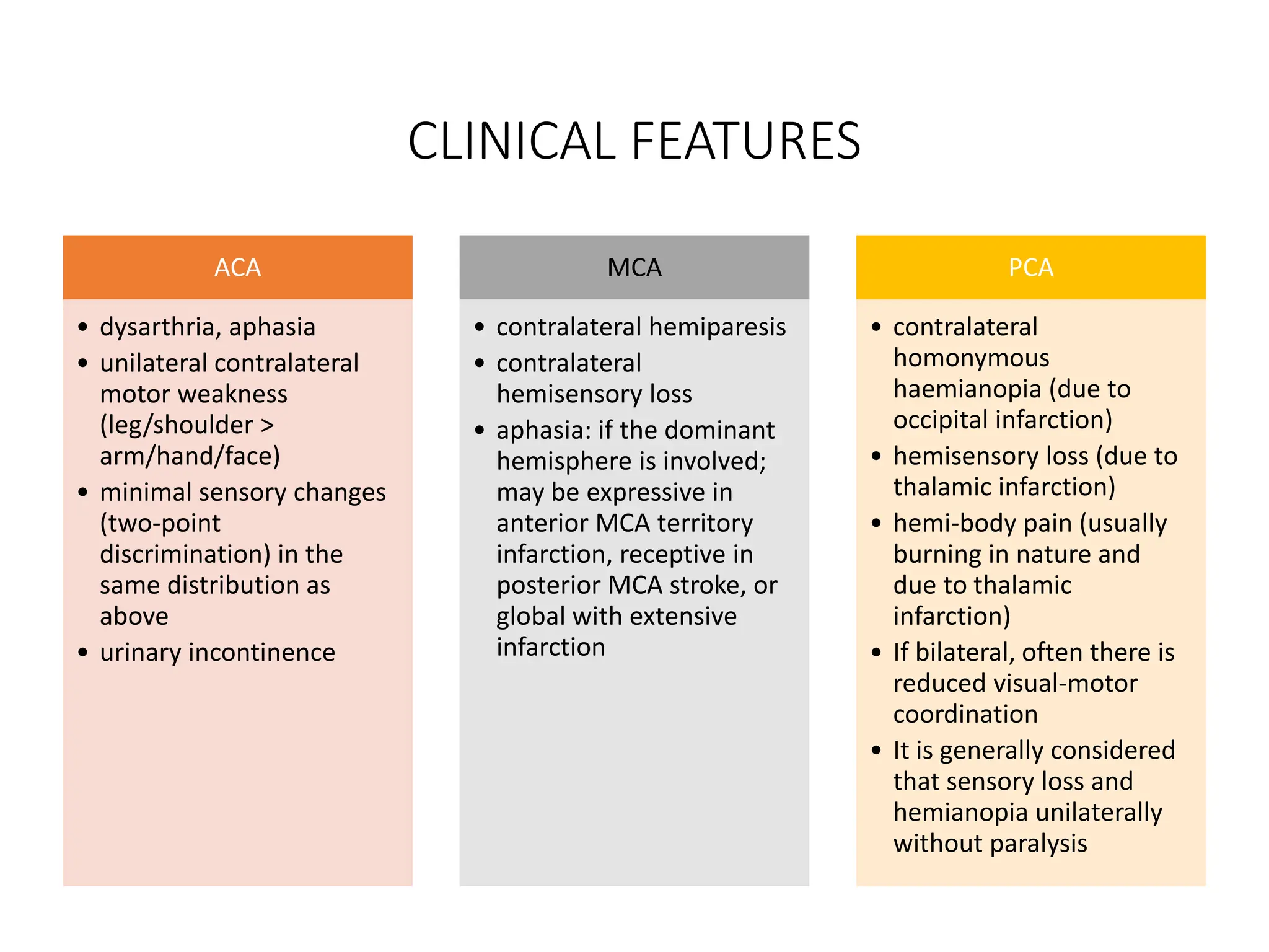 Gambaran CT Scan Radiologi CT Scan Radio | PPTX