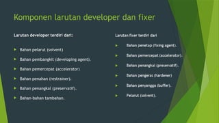 GAMBARAN PENGETAHUAN MAHASISWA CO-ASS TENTANG PENGELOLAAN LIMBAH ...