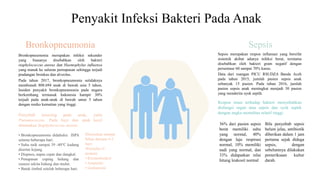 GAMBARAN PENYAKIT INFEKSI BAKTERI DAN PENGGUNAAN ANTIBIOTIKA - Copy.pptx