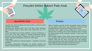 GAMBARAN PENYAKIT INFEKSI BAKTERI DAN PENGGUNAAN ANTIBIOTIKA - Copy.pptx