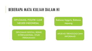 Jurusan Ilmu Hubungan Internasional Universitas Teknologi Yogyakarta | PDF