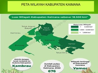 GAMBARAN STUNTING KABUPATEN KAIMANA.pptx