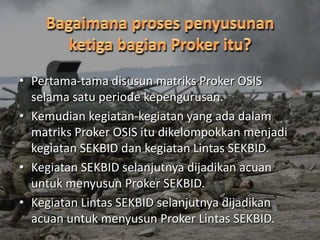 GAMBARAN TENTANG PROGRAM KERJA.pptx