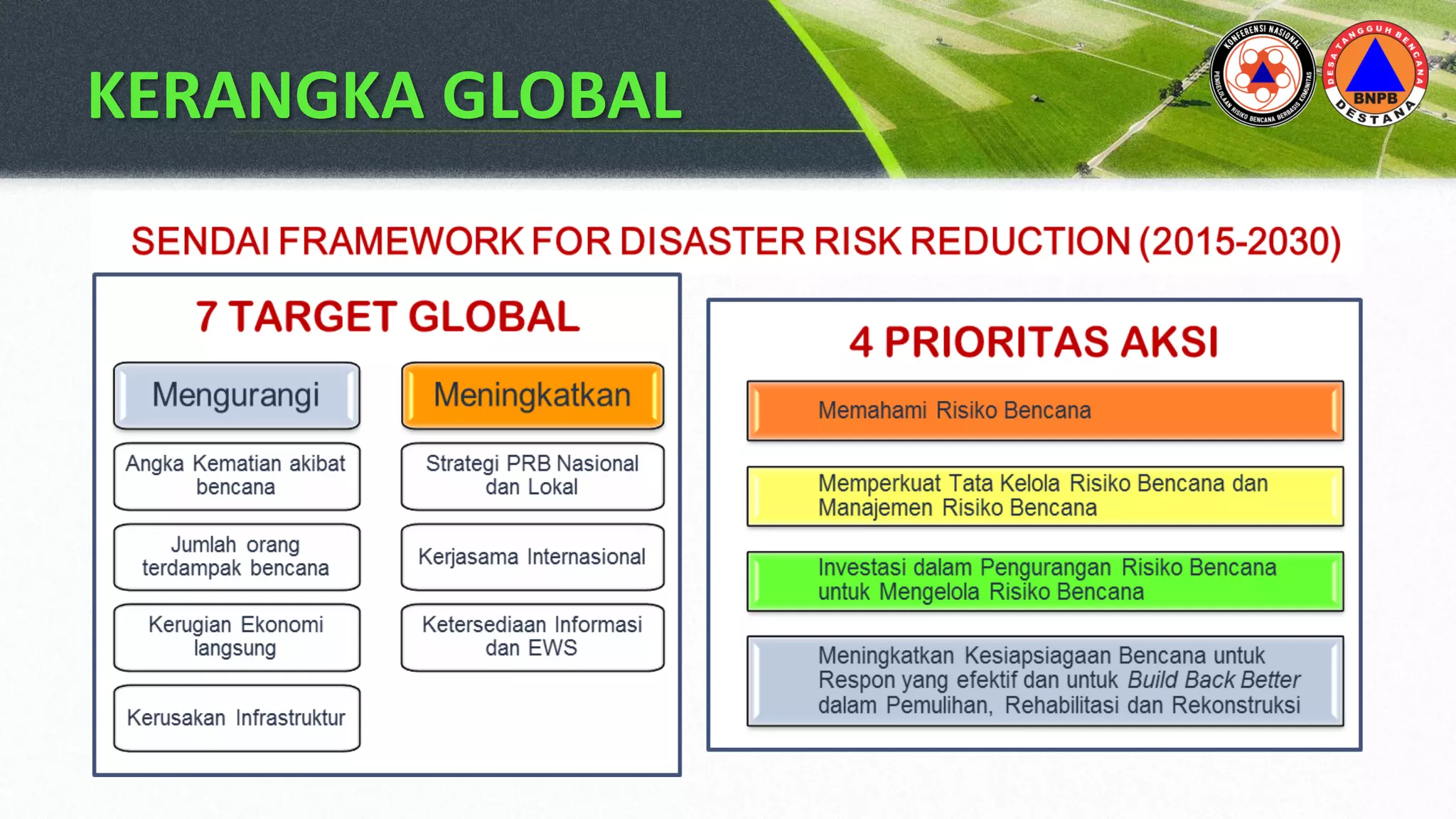 GAMBARAN UMUM DESTANA.pdf
