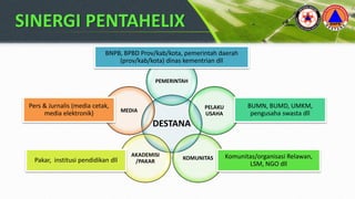 GAMBARAN UMUM DESTANA.pdf