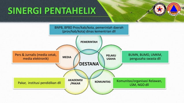 GAMBARAN UMUM DESTANA.pdf