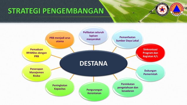 GAMBARAN UMUM DESTANA.pdf