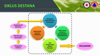 GAMBARAN UMUM DESTANA.pdf