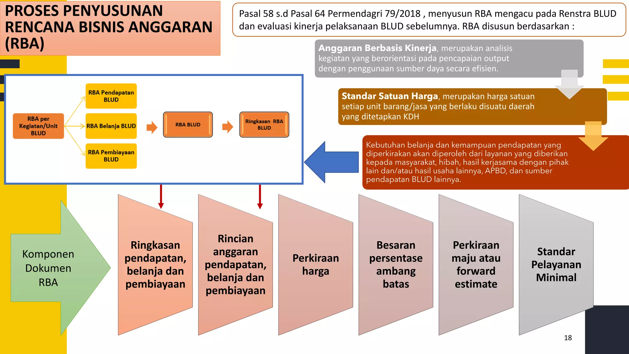 Gambaran Umum Keu BLUD - LPPSP UI 2023 nw.pdf
