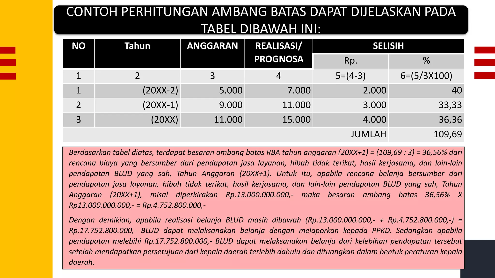 Gambaran Umum Keu BLUD - LPPSP UI 2023 nw.pdf