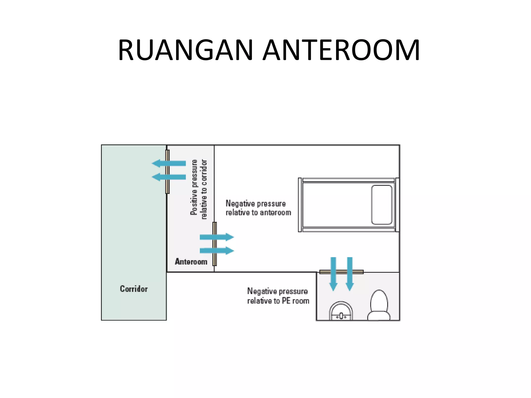 GAMBARAN UMUM LABORATORIUM MOLEKULER UNTUK PEMERIKSAAN SARS-COV 2.pptx