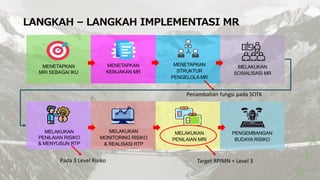 Gambaran Umum Penerapan MR pada Pemda.pdf