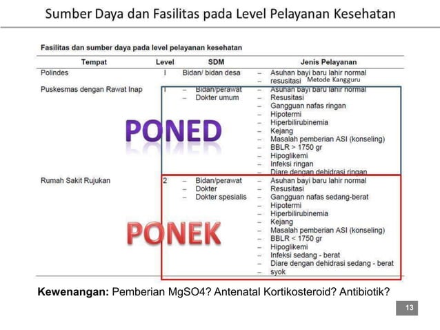 Orientasi Peningkatan Kualitas Pelayanan Kesehatan Ibu dan Bayi di Puskesmas | PPT
